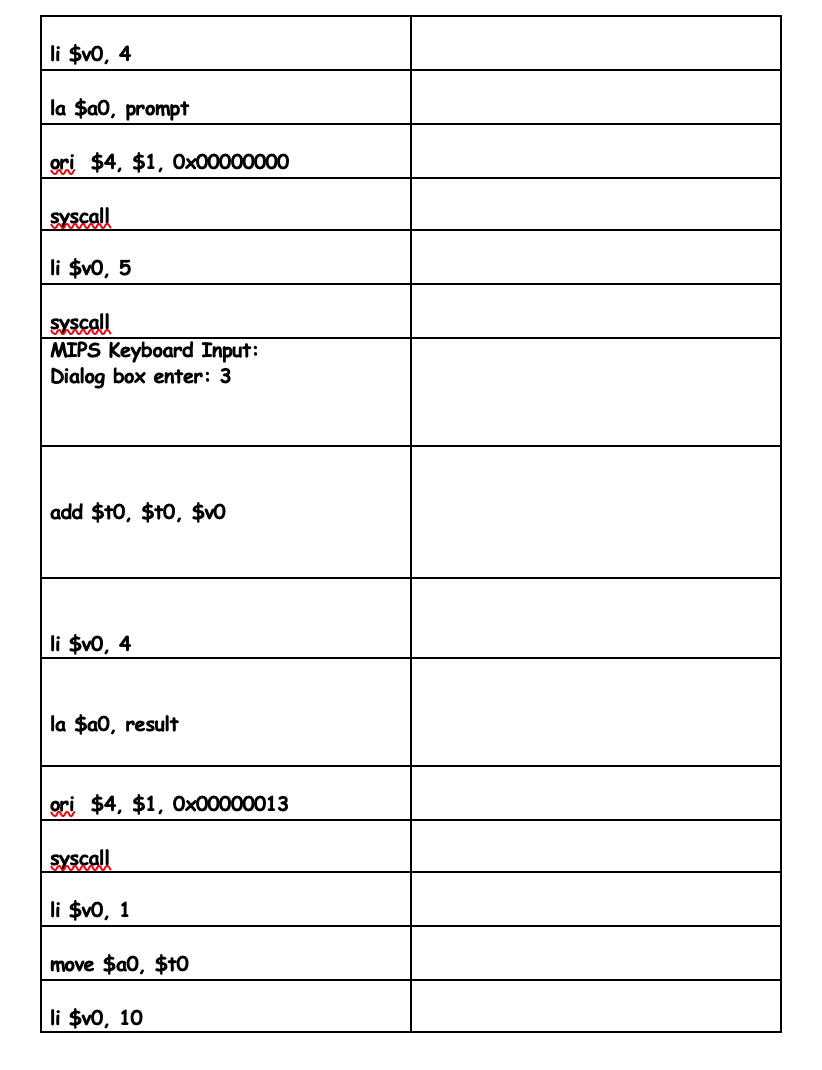 Practice with MARS Sample Program Assemble the | Chegg.com
