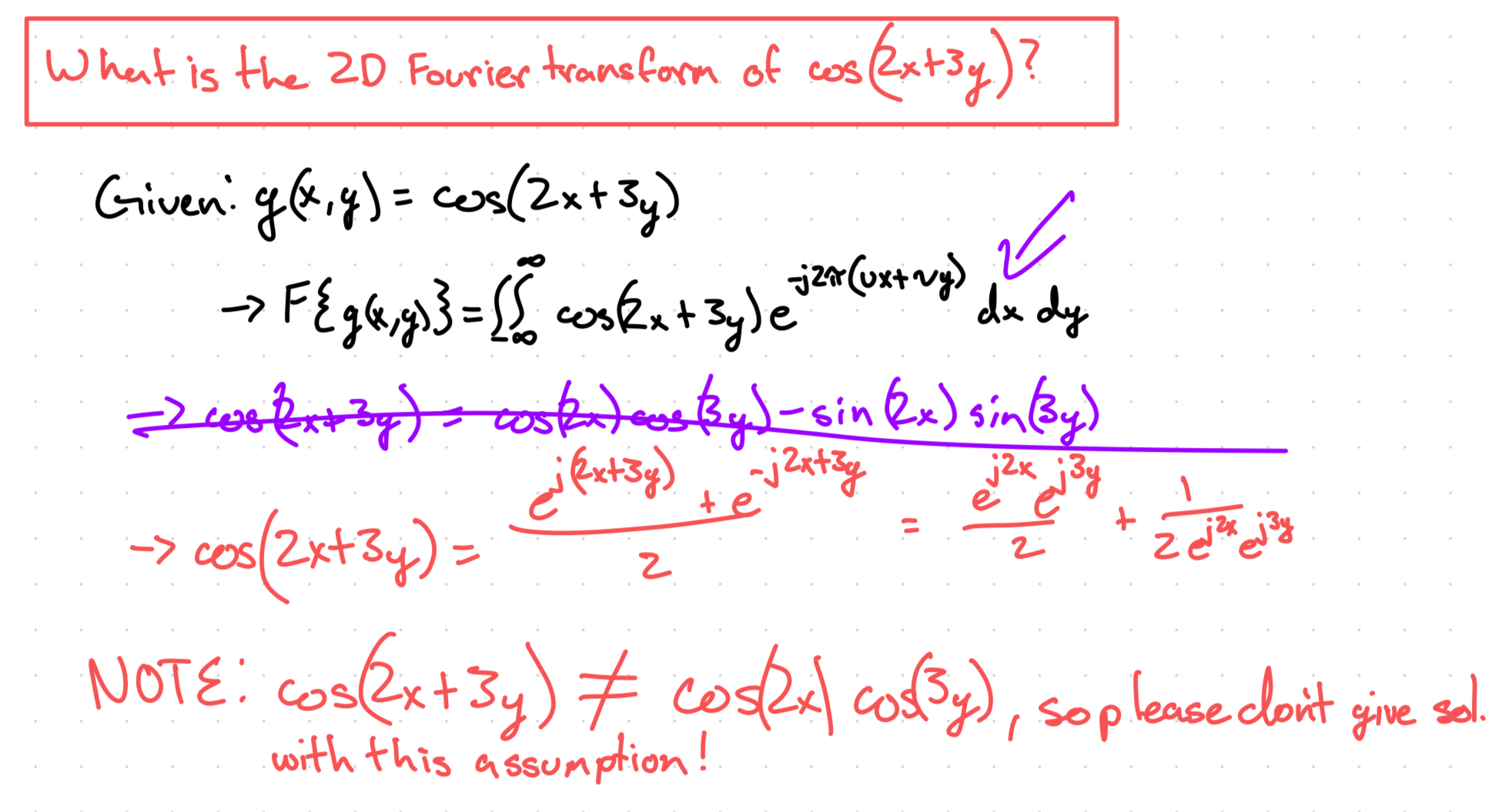 Solved What is the 2D Fourier transform of | Chegg.com