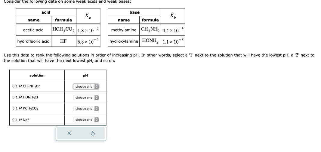 Solved Use this data to rank the following solutions in | Chegg.com