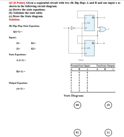 Solved Q3 [8 Points] Given a sequential circuit with two JK | Chegg.com