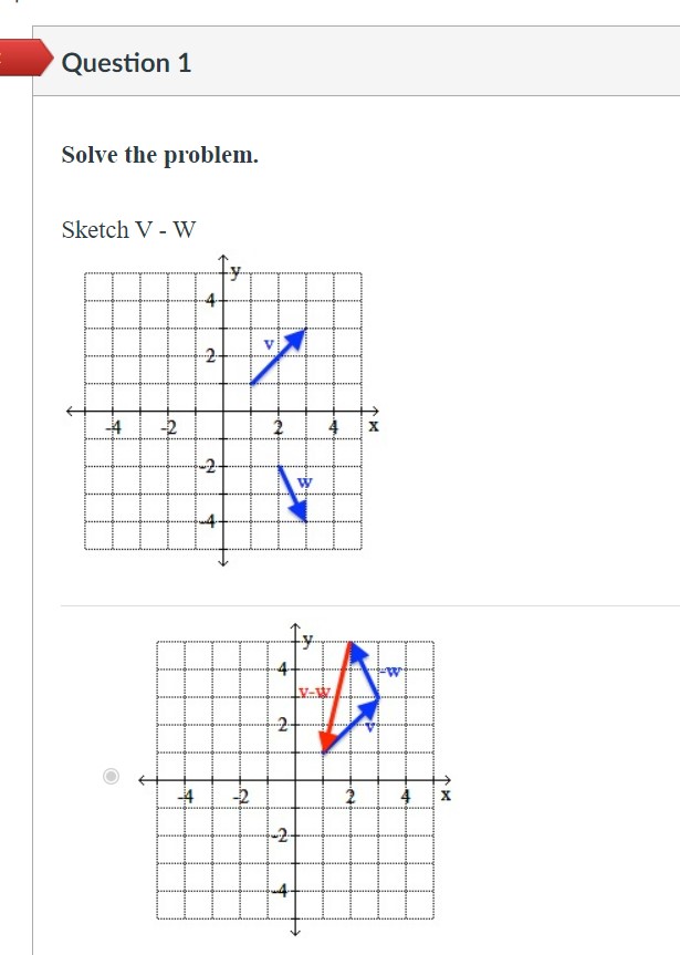 Solve the problem. Sketch V - W | Chegg.com
