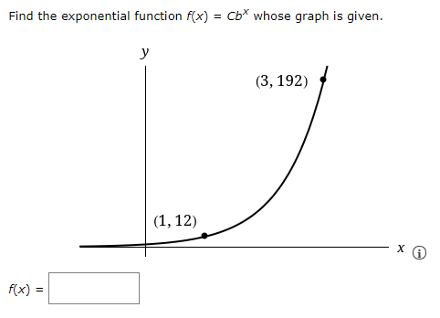 Solved Find the exponential function f(x) = Cbx whose graph | Chegg.com