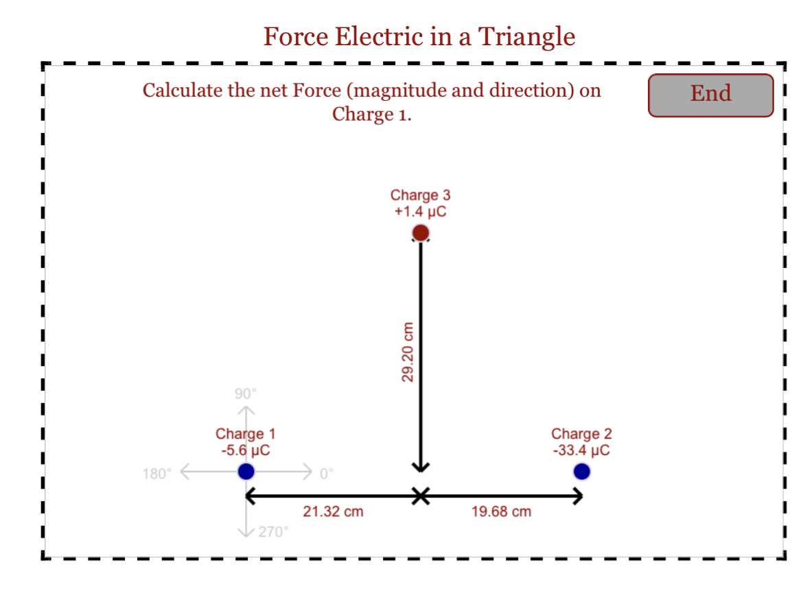 Solved Force Electric in a Triangle alculate the net Force | Chegg.com