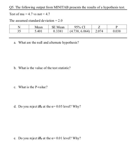Solved Q5. The following output from MINITAB presents the | Chegg.com