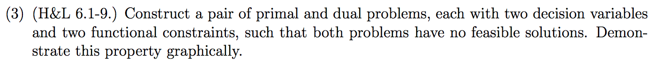 Solved (3) (H&L 6.1-9.) Construct a pair of primal and dual | Chegg.com