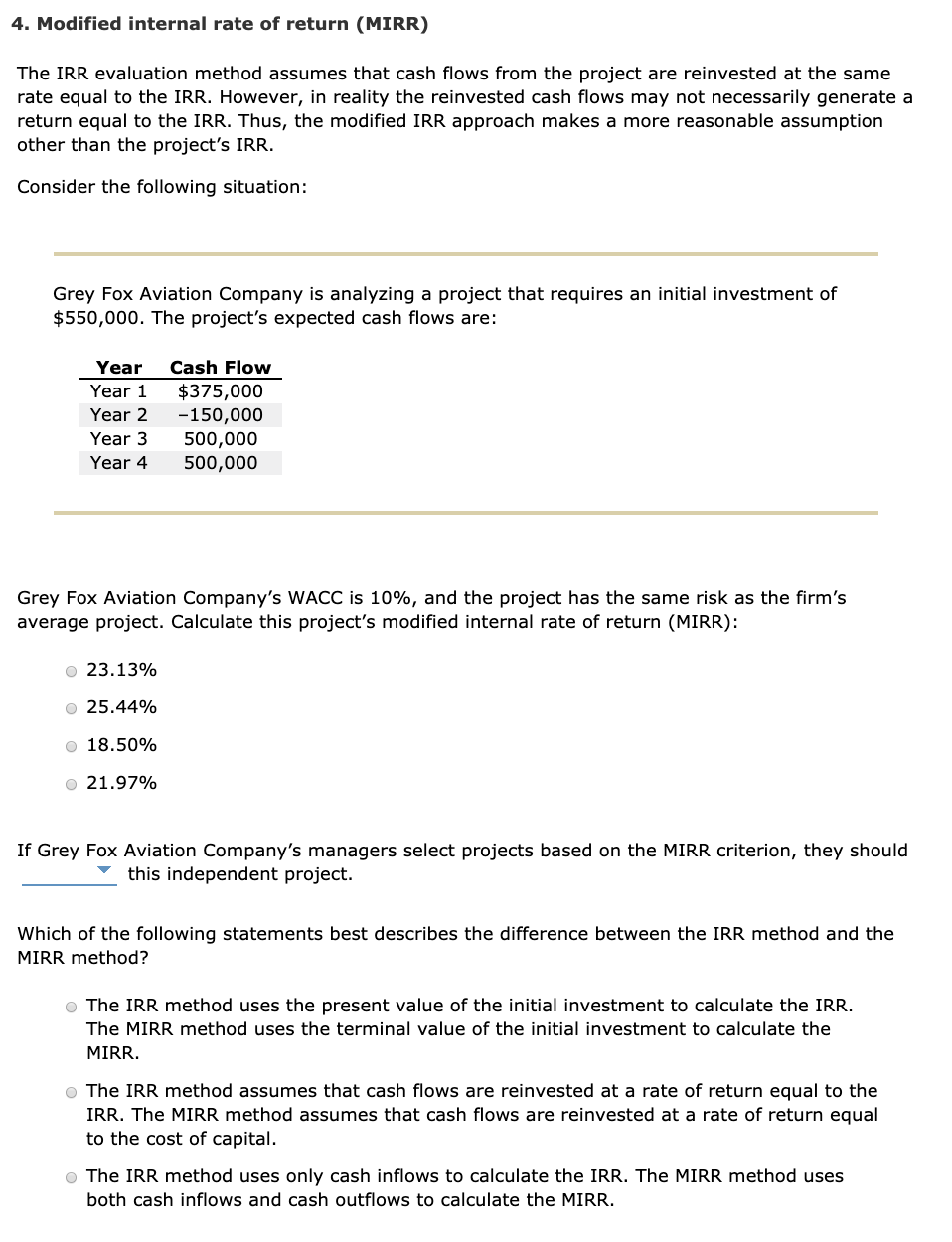 Solved 4. Modified internal rate of return (MIRR) The IRR | Chegg.com