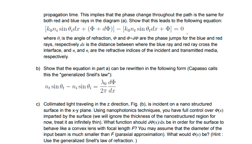 Solved (a) (b) The figure (a) above shows two rays of light | Chegg.com