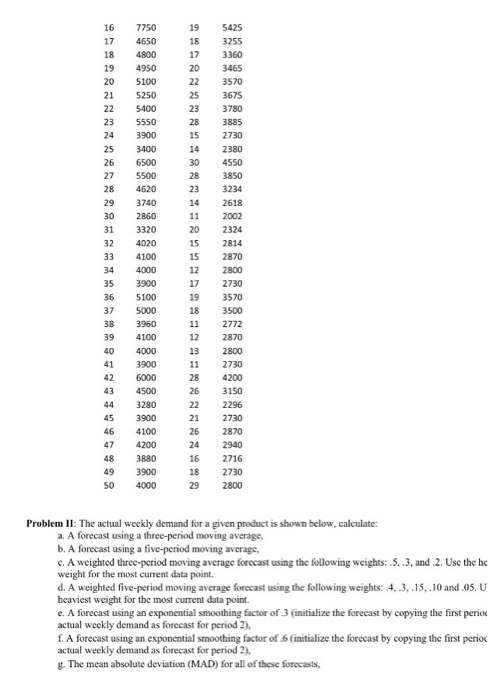 Solved Instructions: Do all your computational work using MS | Chegg.com