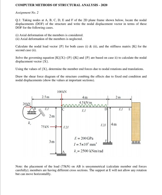 COMPUTER METHODS OF STRUCTURAL ANALYSIS - 2020 | Chegg.com