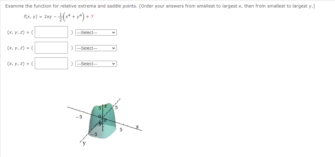 Solved 1) Examine the function for relative extrema. f(x, | Chegg.com