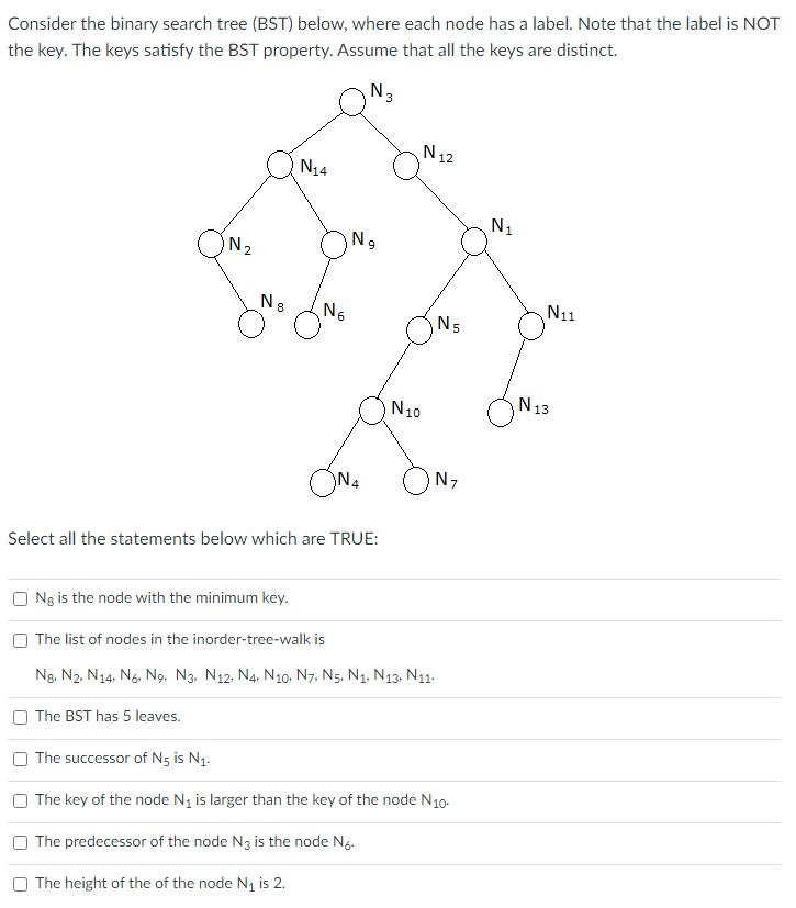Solved Consider the binary search tree (BST) below, where | Chegg.com