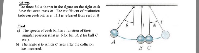 Solved The three balls shown in the figure on the right each | Chegg.com