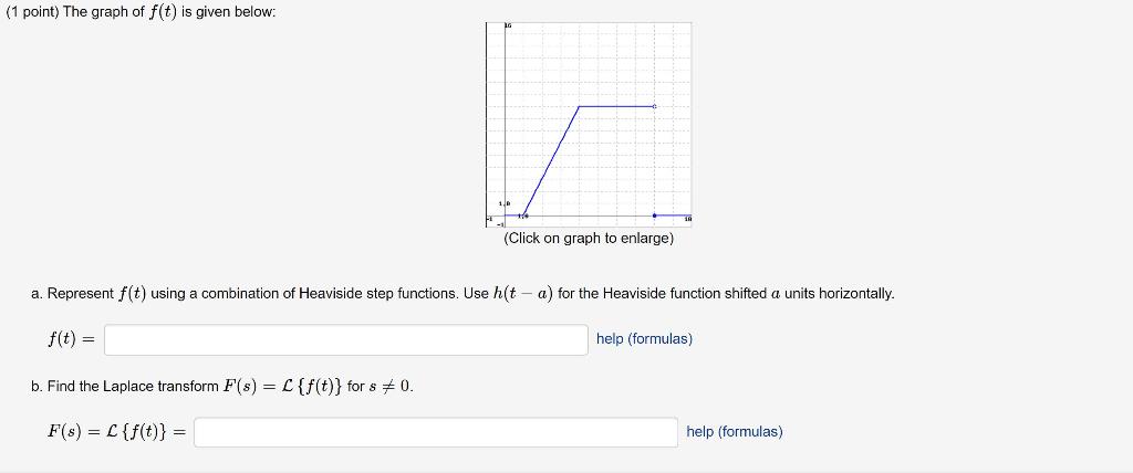 Solved (1 point) The graph of f(t) is given below: (Click on | Chegg.com