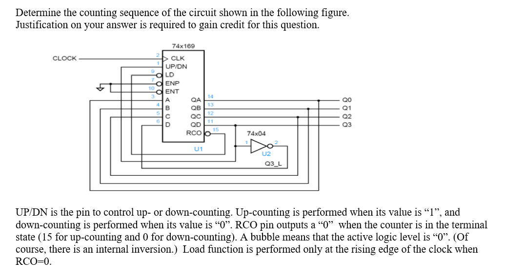 Solved Determine the counting sequence of the circuit shown | Chegg.com