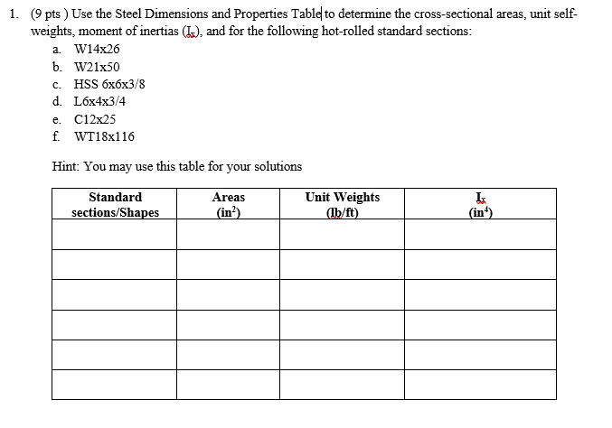 Solved 1. (9 pts) Use the Steel Dimensions and Properties | Chegg.com