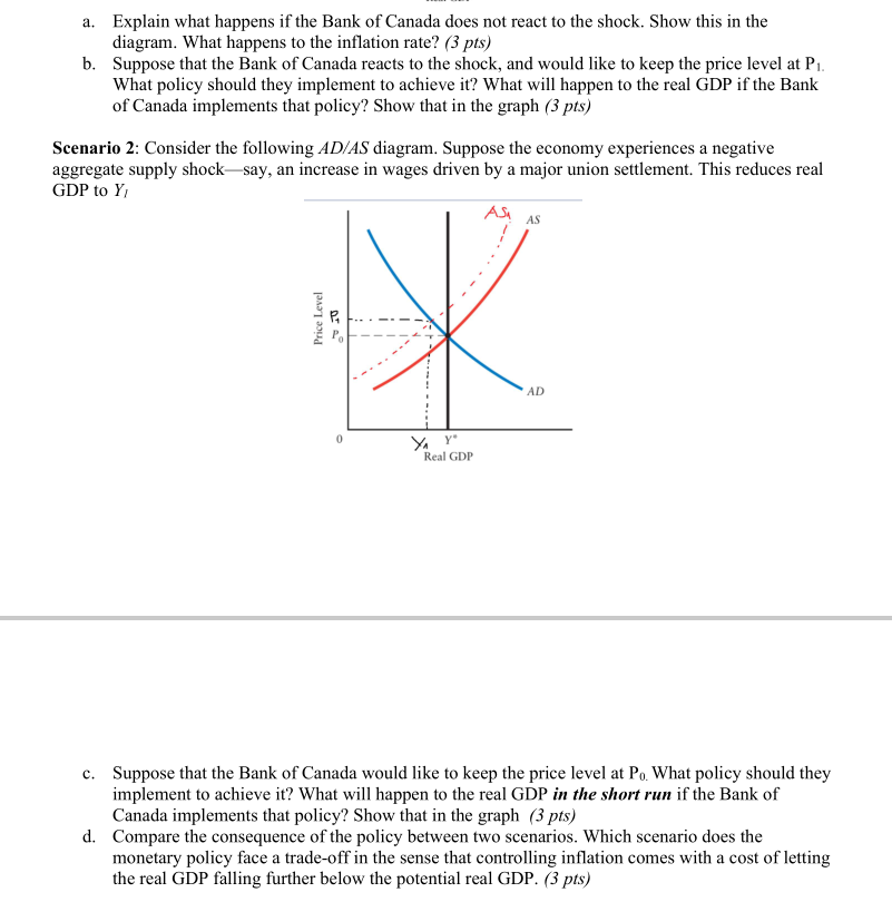 Solved Question 4: In the AD/AS diagram here, the economy is | Chegg.com