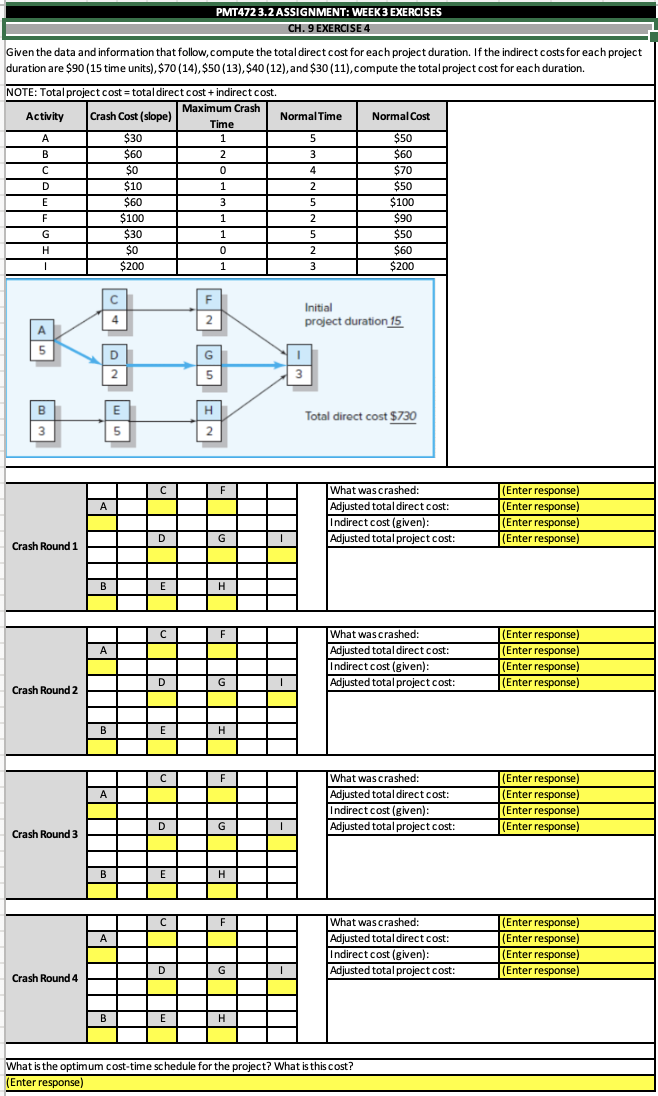 Solved PMT472 3.2 ASSIGNMENT: WEEK3 EXERCISES CH. 9 EXERCISE | Chegg.com