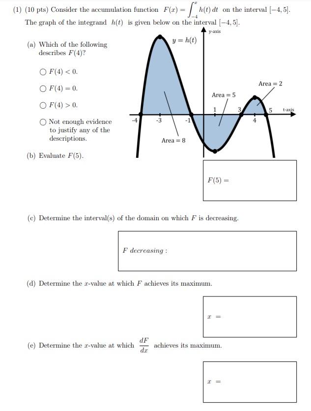 Solved (1) (10 pts) Consider the accumulation function | Chegg.com