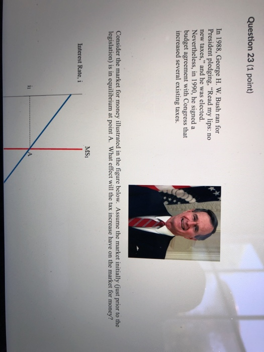 Solved Incréase interest rates. Question 21 (1 point) | Chegg.com