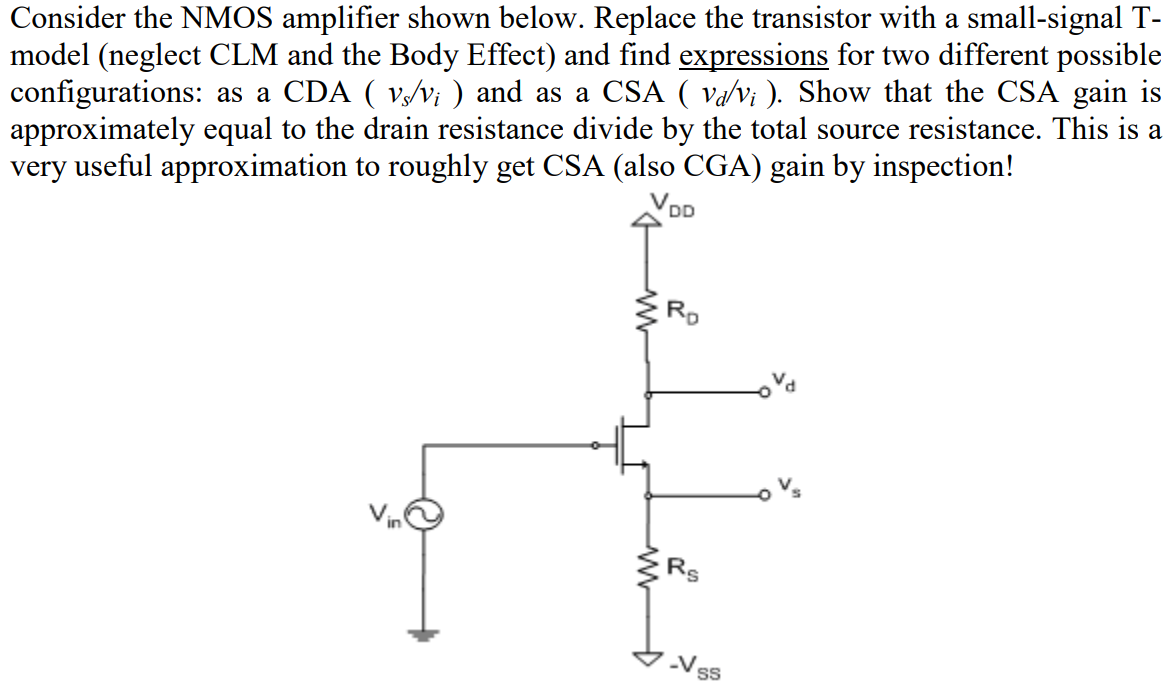 Solved Consider the NMOS amplifier shown below. Replace the | Chegg.com