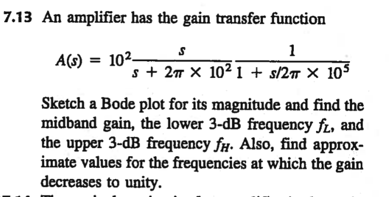 Solved An amplifier has the gain transfer function A(s) | Chegg.com