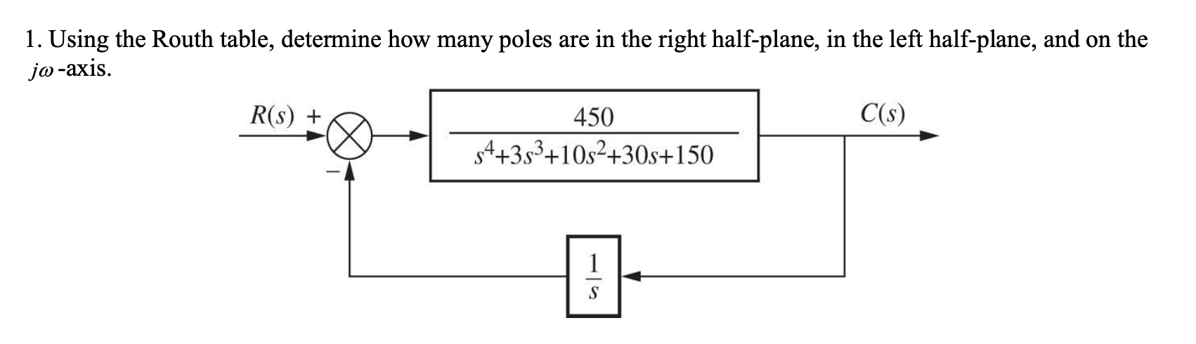Solved Using the Routh table, determine how many poles are | Chegg.com
