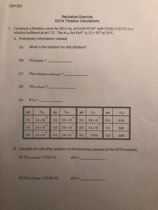 Solved CEM 262 Recitation Exercise EDTA Titration | Chegg.com