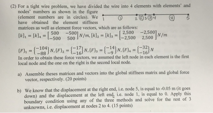 Solved (2) For a tight wire problem, we have divided the | Chegg.com