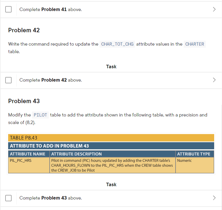Solved This is the code I have so far: UPDATE MODELSET | Chegg.com