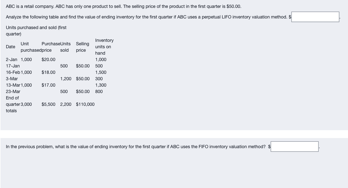 Solved ABC is a retail company. ABC has only one product to | Chegg.com