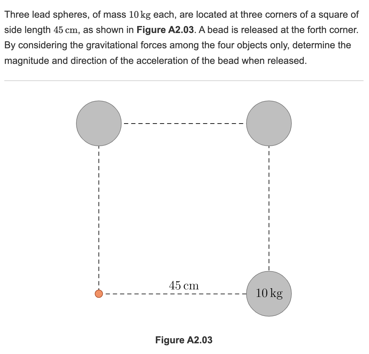 Solved Three lead spheres, of mass 10 ﻿kg each, are located | Chegg.com
