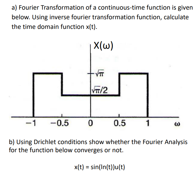 Solved Fourier Transformation of a continuous-time function | Chegg.com