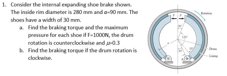 Solved Rotation 30° 1. Consider the internal expanding shoe | Chegg.com