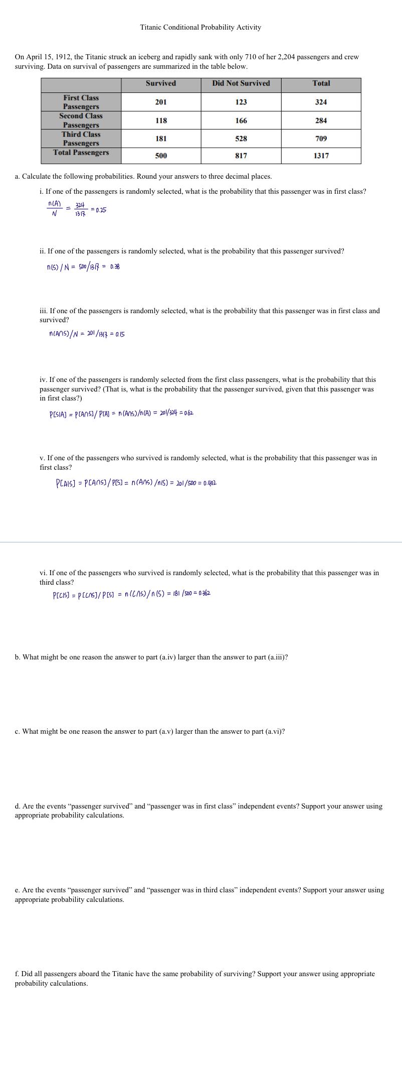 Solved Titanic Conditional Probability Activity On April 15, | Chegg.com