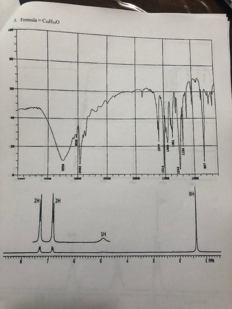 Solved Spectroscopy Problem Solving Extra Credit Assignment | Chegg.com Solved Spectroscopy Problem Solving Extra Credit Assignment | Chegg.com