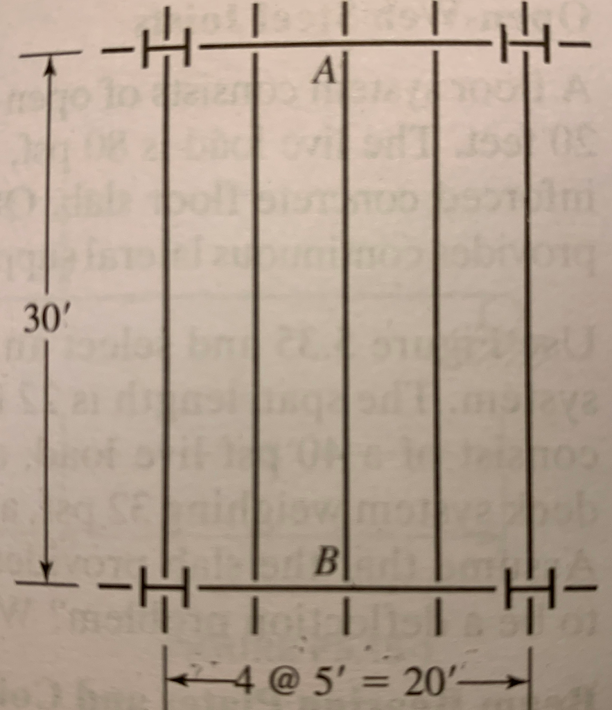 Solved Select an A992 W-shape for beam AB of the floor | Chegg.com