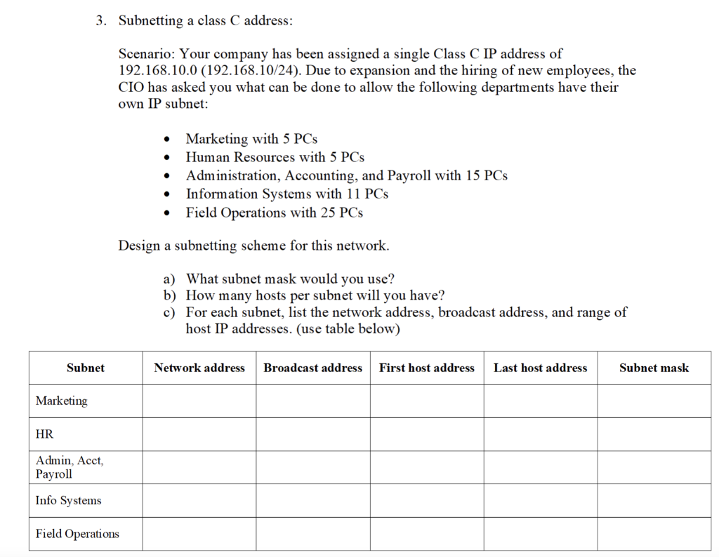Solved 3 Subnetting A Class C Address Scenario Your