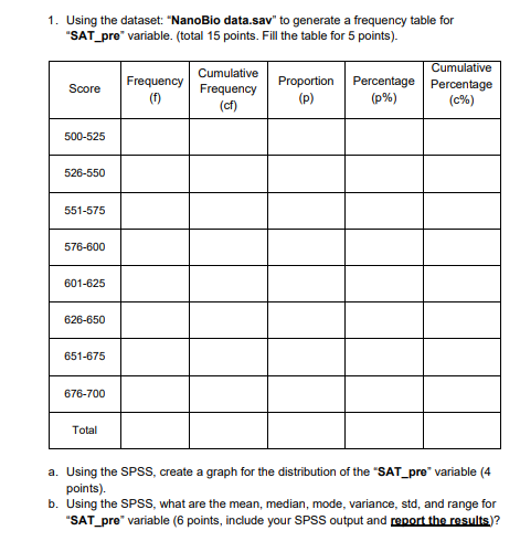 Solved What would I do in SPSS to find the correct answers? | Chegg.com
