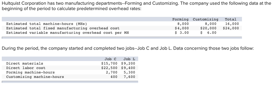 Solved Hultquist Corporation has two manufacturing | Chegg.com