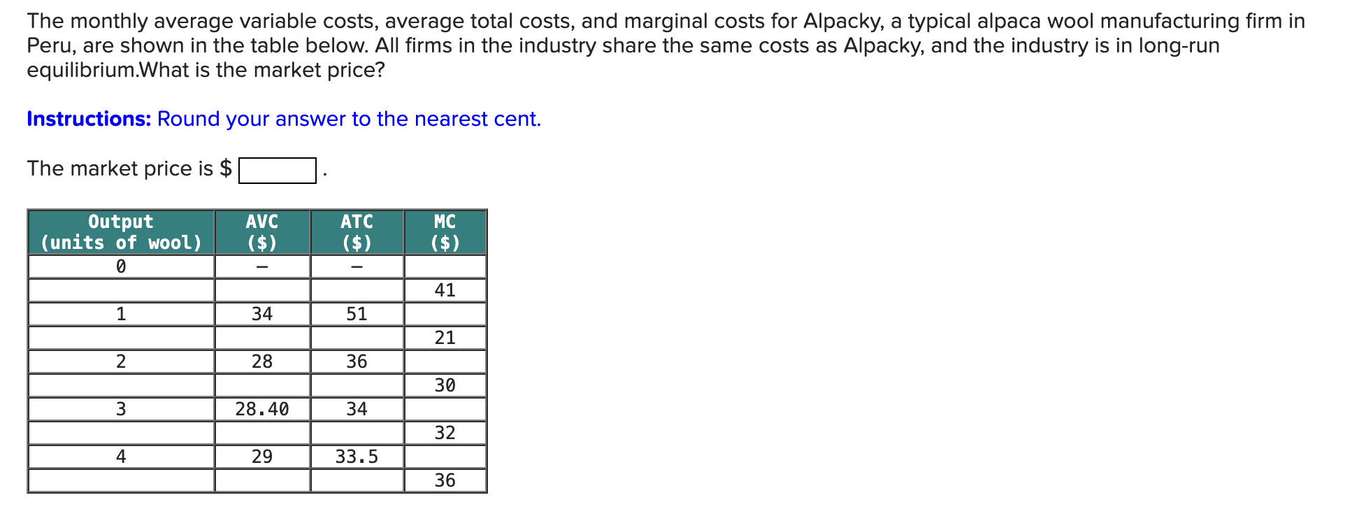 Solved The monthly average variable costs, average total | Chegg.com
