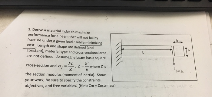 Derive a material index to maximize performance for a | Chegg.com