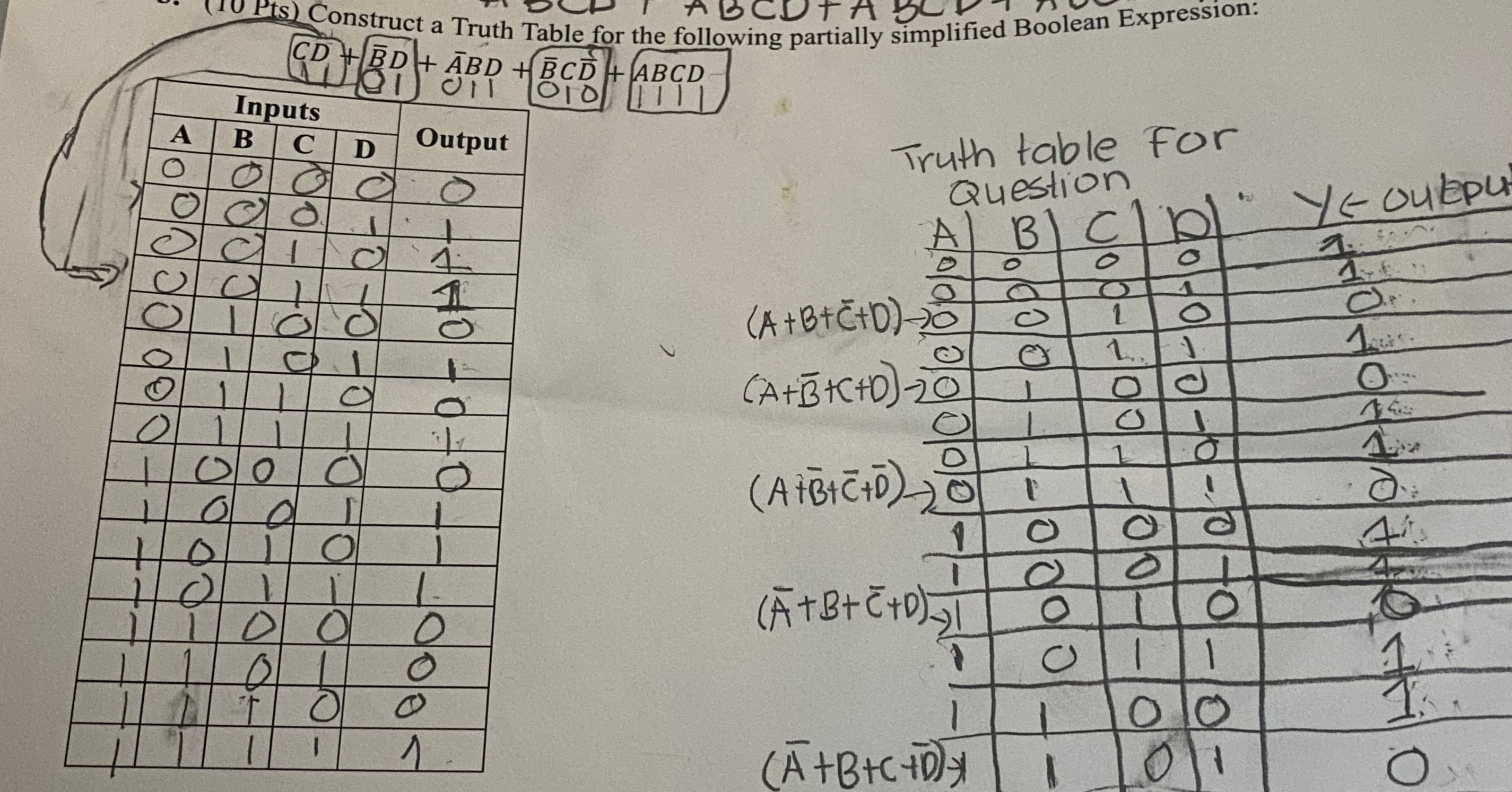 Solved check if the truth table is valid for question 3 | Chegg.com