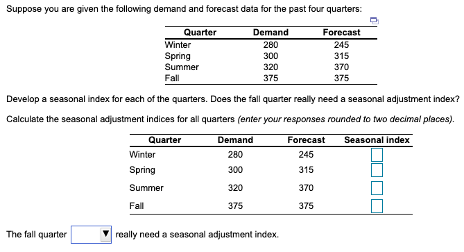Solved Suppose you are given the following demand and | Chegg.com
