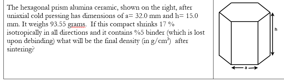 Solved The hexagonal prism alumina ceramic, shown on the | Chegg.com
