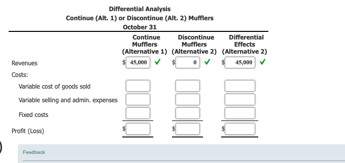 Solved Differential Analysis for a Discontinued Product The | Chegg.com