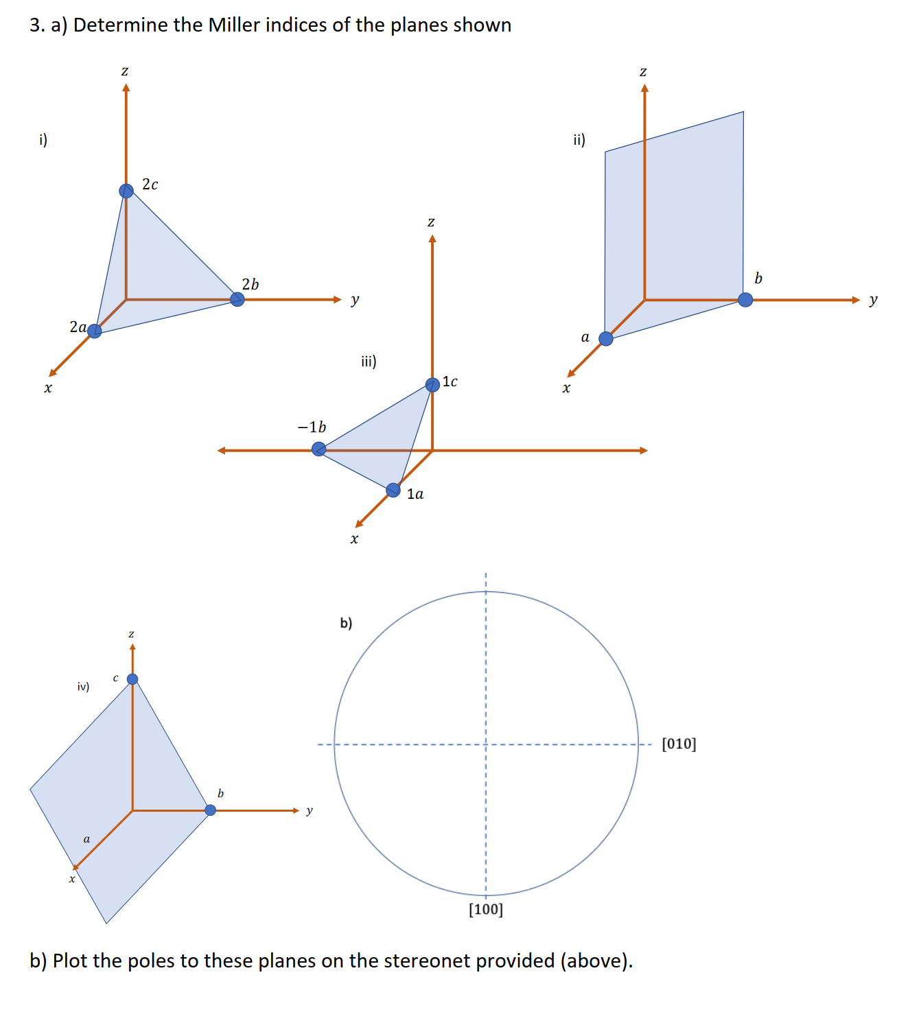 a) ﻿Determine the Miller indices of the planes | Chegg.com