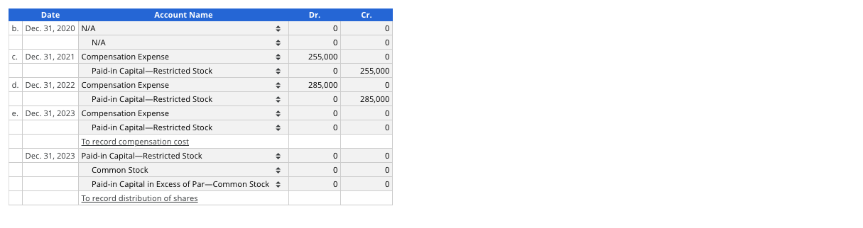 Recording Entries for Restricted Stock Unit Plan with | Chegg.com