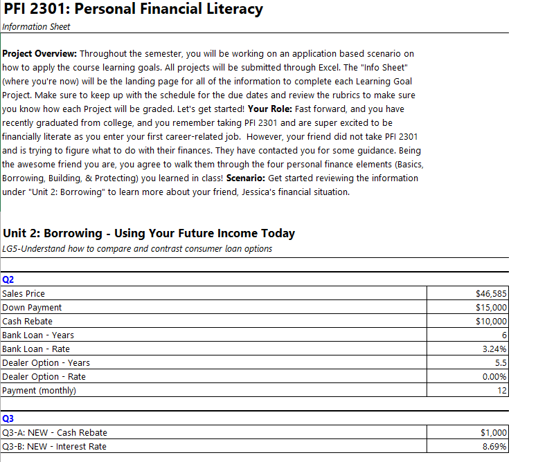 PFI 2301: Personal Financial Literacy Information | Chegg.com