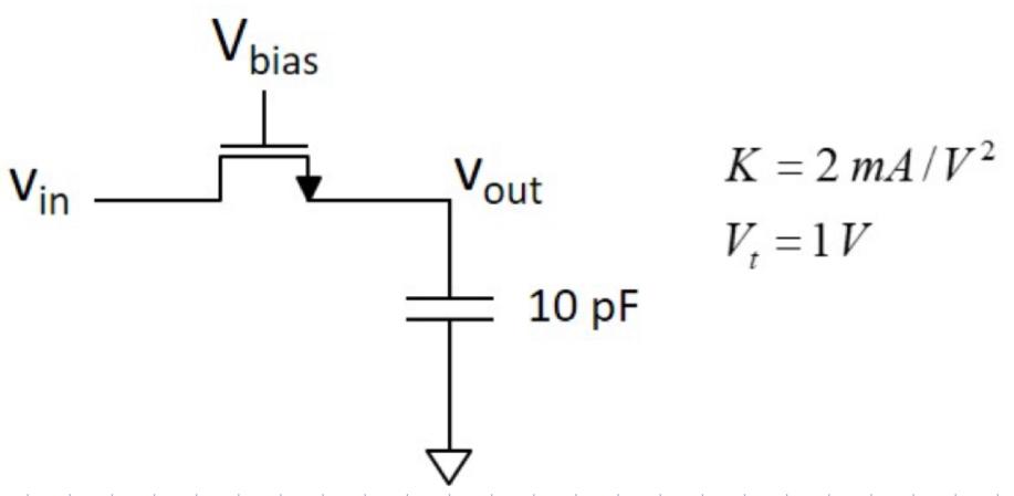 Solved The NMOS transistor below is operating in the | Chegg.com