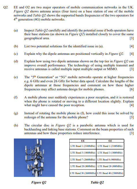Solved 2EE and O2 are two major operators of mobile | Chegg.com